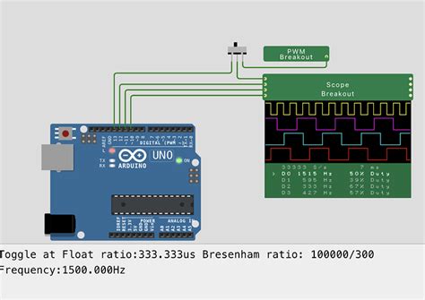 Three Square Waves Page 2 Programming Arduino Forum