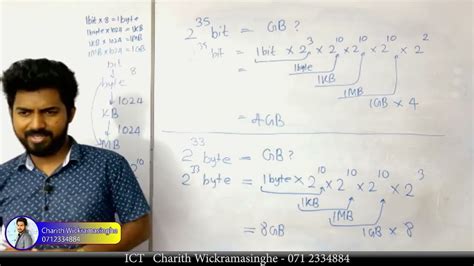 Short Video Memory Measurement Unit Part 4 Youtube