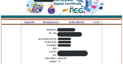 เอกสารที่จะใช้สมัครสอบกสพท กรณีซิ่วเกิน1ปี Dek