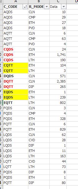 Solved Help Needed In Qlikview Script Expression For Ma Qlik