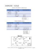 EXERCISE SCALE Pdf EXERCISE SCALE Course Hero