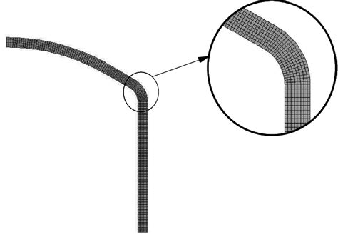 axisymmetric finite element mesh for head 1 download scientific diagram