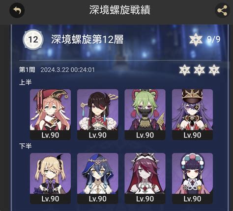 螺旋 層Ver 上期星 女子のみ編成 草水無し Genshin Impact HoYoLAB