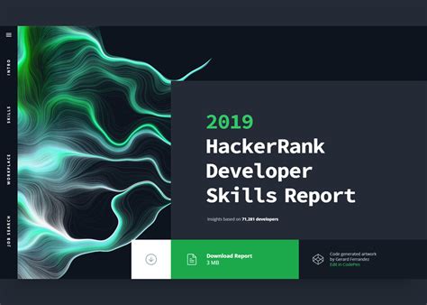 Hackerrank Aards