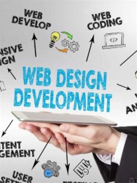 Web Development Courses GroTechMinds