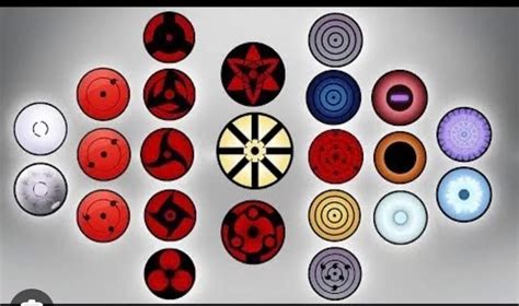 What Is Your Favorite Dojutsu In Terms Of Design R Boruto