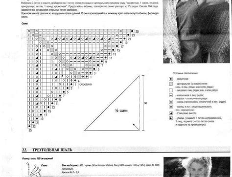 Шаль спицами 71 фото легкие схемы по вязанию для начинающих