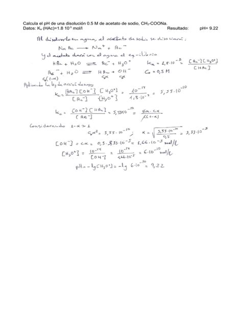 Calcula el pH de una disolución M de acetato de
