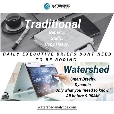 Watershedanalytics Watershed Analytics
