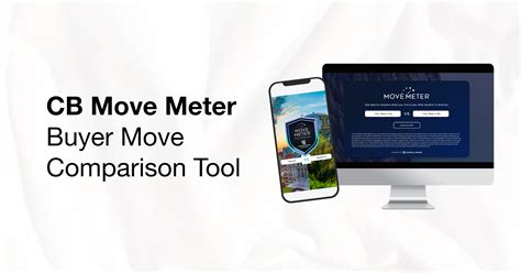 Cb Move Meter Cb Tomlinson