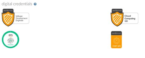 tejas g on linkedin aws awseducate