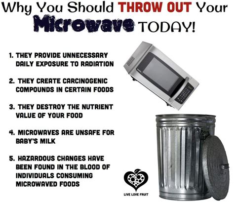 Debunked The Dangers Of Microwave Ovens Metabunk