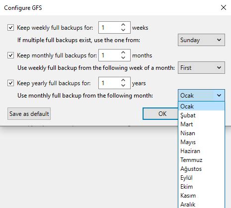 What Is GFS Backup And How To Configure It Veeam Community Resource Hub