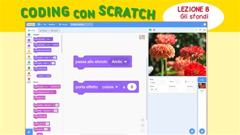 Coding Con Scratch Gli Sfondi