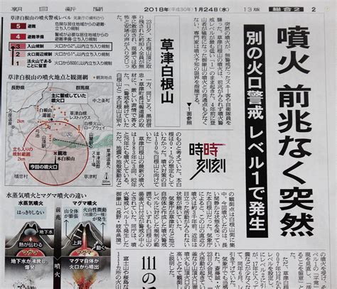 草津白根山噴火 つれづれ日記 楽天ブログ