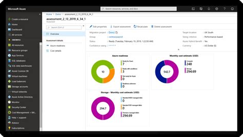 Improve Security And Virtualize Your Remote Connectivity With Azure