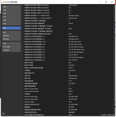 Blender Node Wrangler 插件 快捷键blender Node Wrangler快捷键 Csdn博客