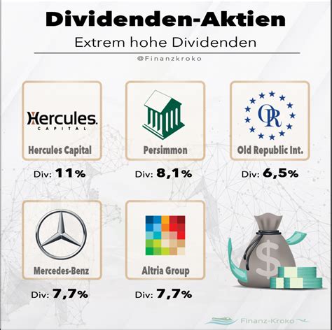 15 Aktien Mit Einer Extrem Hoher Dividendenrendite Finanz Kroko