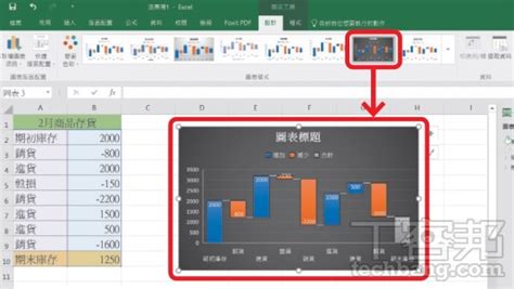 Excel教學技巧／實用表格技12招，分割儲存格再合併、用資料驗證建立下拉選單 T客邦
