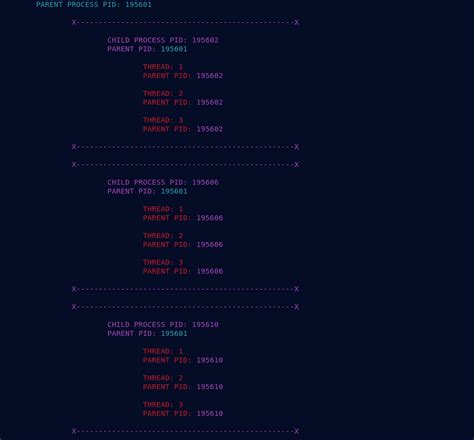 Understanding Parallelism In C Linux By Cranberry Dev Genius