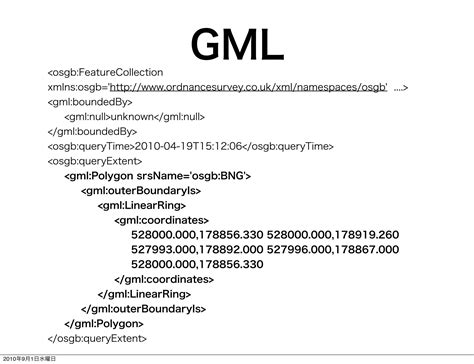 Geospatial Technologies Pdf