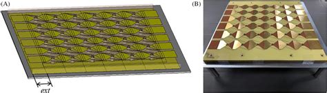 configuration of the 6 × 6 proposed array antenna a simulated