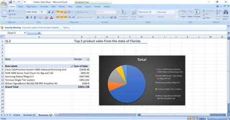 Do Excel Data Analysis Statistical Visualization Reports By Atulyasharma Fiverr