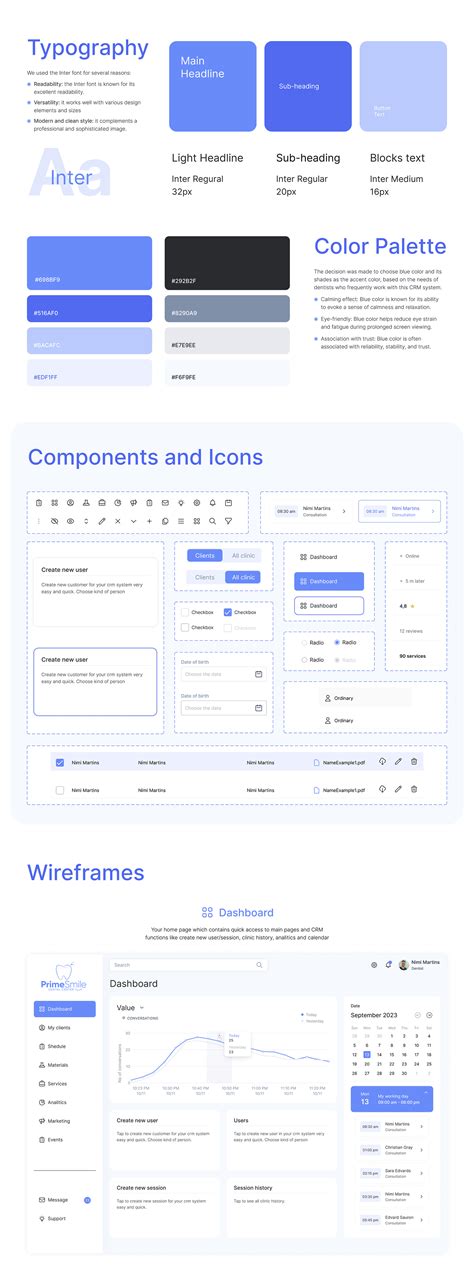 Crm System For Dental Clinic Medical Crm Uxui Behance