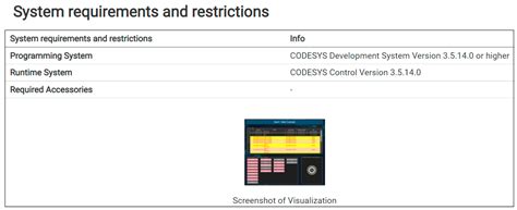 Codesys Alarm Table Article No