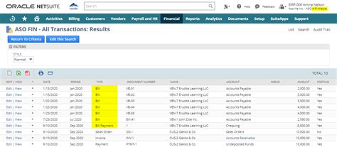 Understanding The “run Unrestricted” Saved Search Mode Part 2
