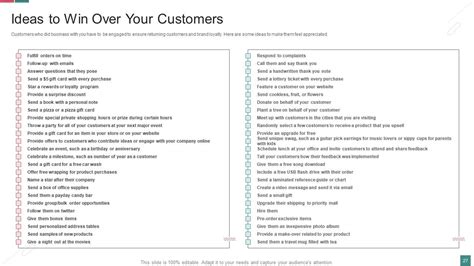 Guide To B2c Digital Marketing Activities Powerpoint Presentation