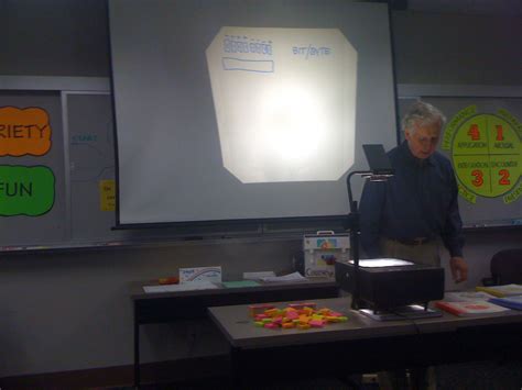 Overhead Projector In The Classroom At Harry Gutierrez Blog