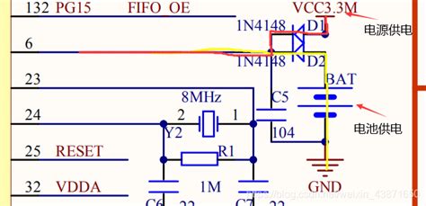 Stm32 F103 Zet6资源介绍stm32f103zet6资源 Csdn博客