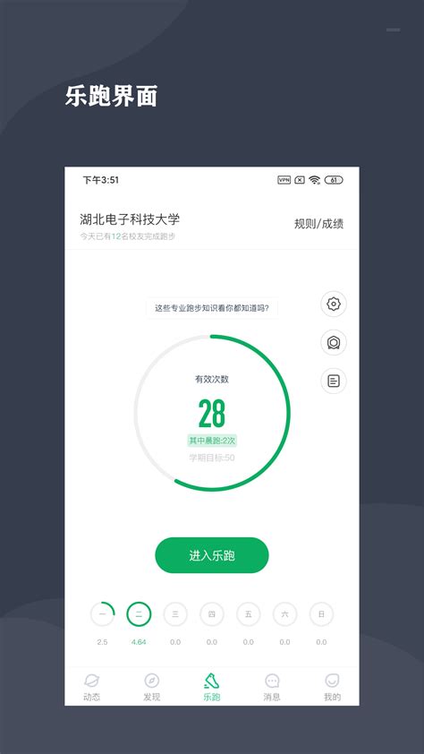 Ios