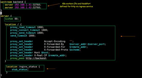 How To Configure Nginx As Tcpudp Load Balancer In Linux