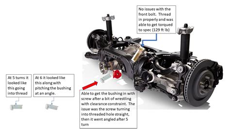 Steeda Differential Install Issue On Driver Side Front Bushing