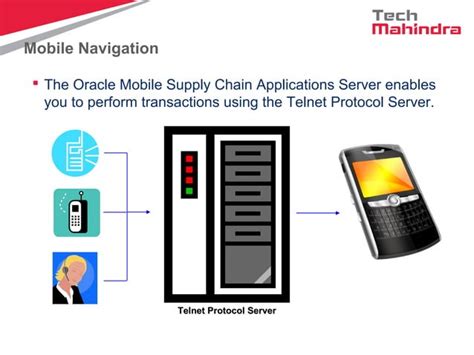 Oracle Wms And Oracle Msca Overview Ppt Operating Systems