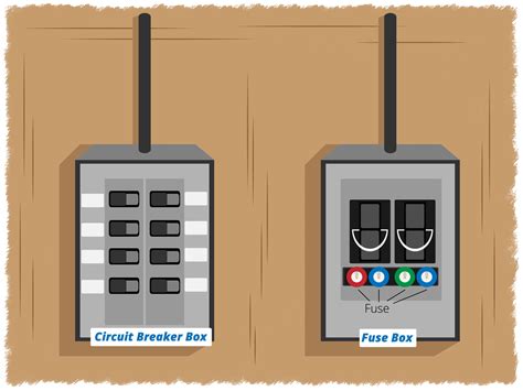 Differences Between Fuses And Circuit Breakers At Joe Germany Blog
