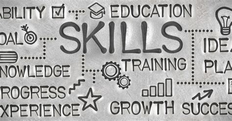 How To Find The Nar Designation Or Certification Courses That Fit You Best