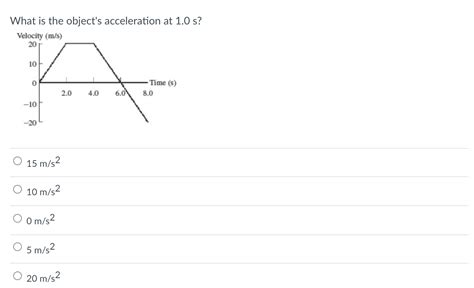 Solved What Is The Object S Acceleration At S Velocity Chegg Com
