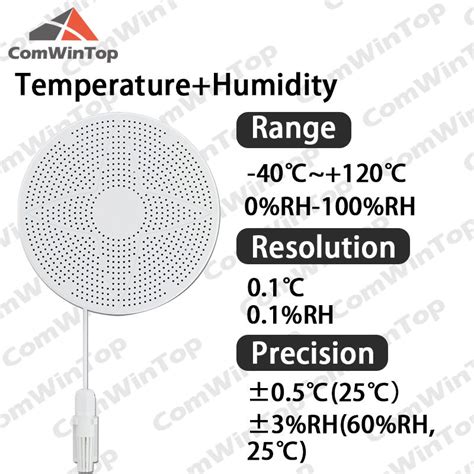 Rs485 Modbus Temperature Humidity Pressure Light Tvoc Pm2 5 Pm10 Co2 H Comwintop