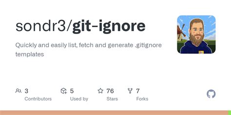 GitHub Sondr3 Git Ignore Quickly And Easily List Fetch And Generate