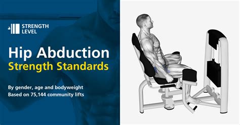 Hip Abduction Vs Adduction Machine Understanding The Critical Differences Kustom Kit Gym Equipment