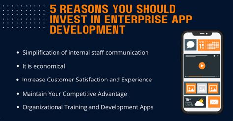 Reasons You Should Invest In Enterprise App Development