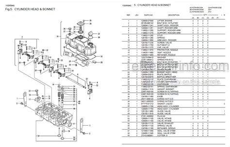 Yanmar 3TNV88-GGE Parts Catalog Engine Y00R5640