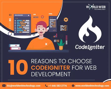 10 reasons to choose codeigniter for web development