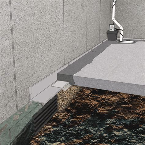 Multi Flow Drainage System Solutions For Effective Water Management