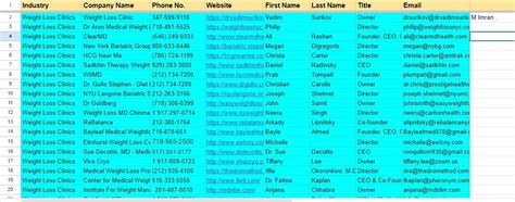 Muhammad Imran On Linkedin Webresearch Leadgeneration Scraping
