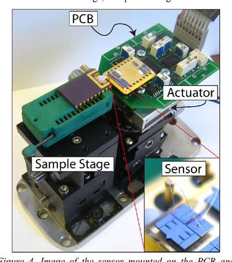 figure 1 from a resonant tuning fork force sensor with unprecedented