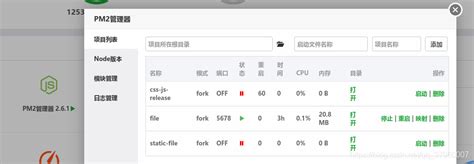 使用nodejs反向代理请求并解决跨域问题nddejs 代理端口 Csdn博客 使用nodejs反向代理请求并解决跨域问题nddejs 代理端口 Csdn博客
